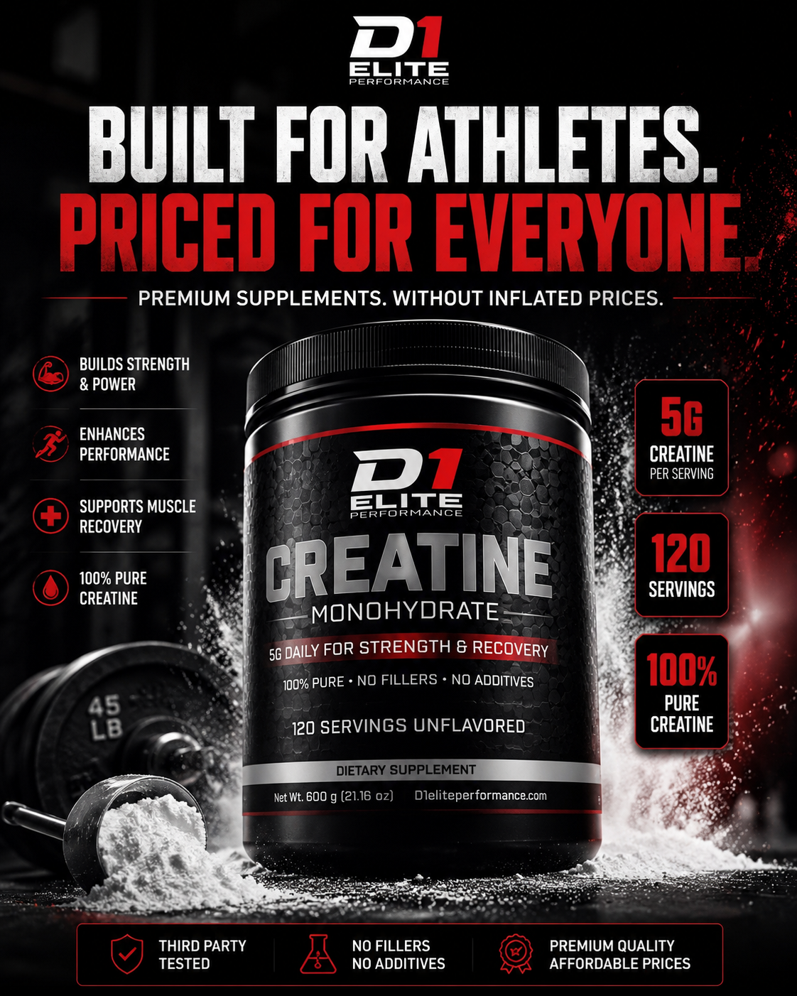 D1 Elite